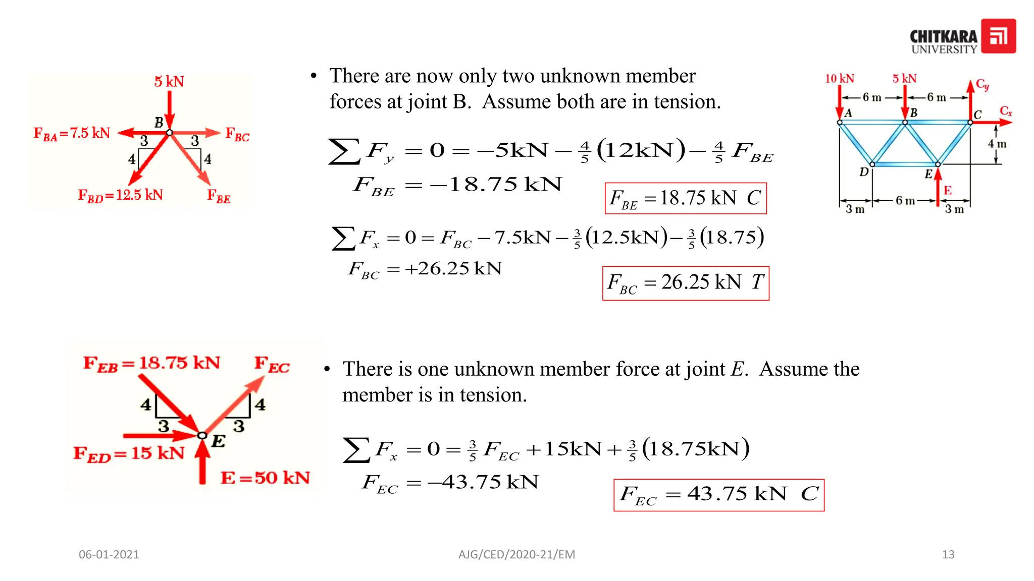 Analysisi of Various Truss - Analysis 1-2.pdf