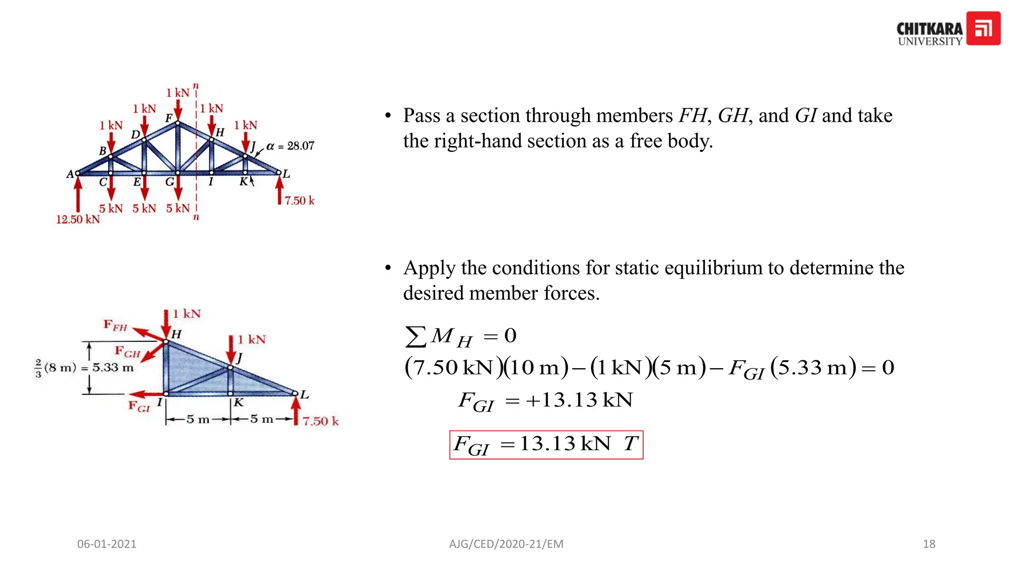Analysisi Of Various Truss Analysis 1 2 Pdf