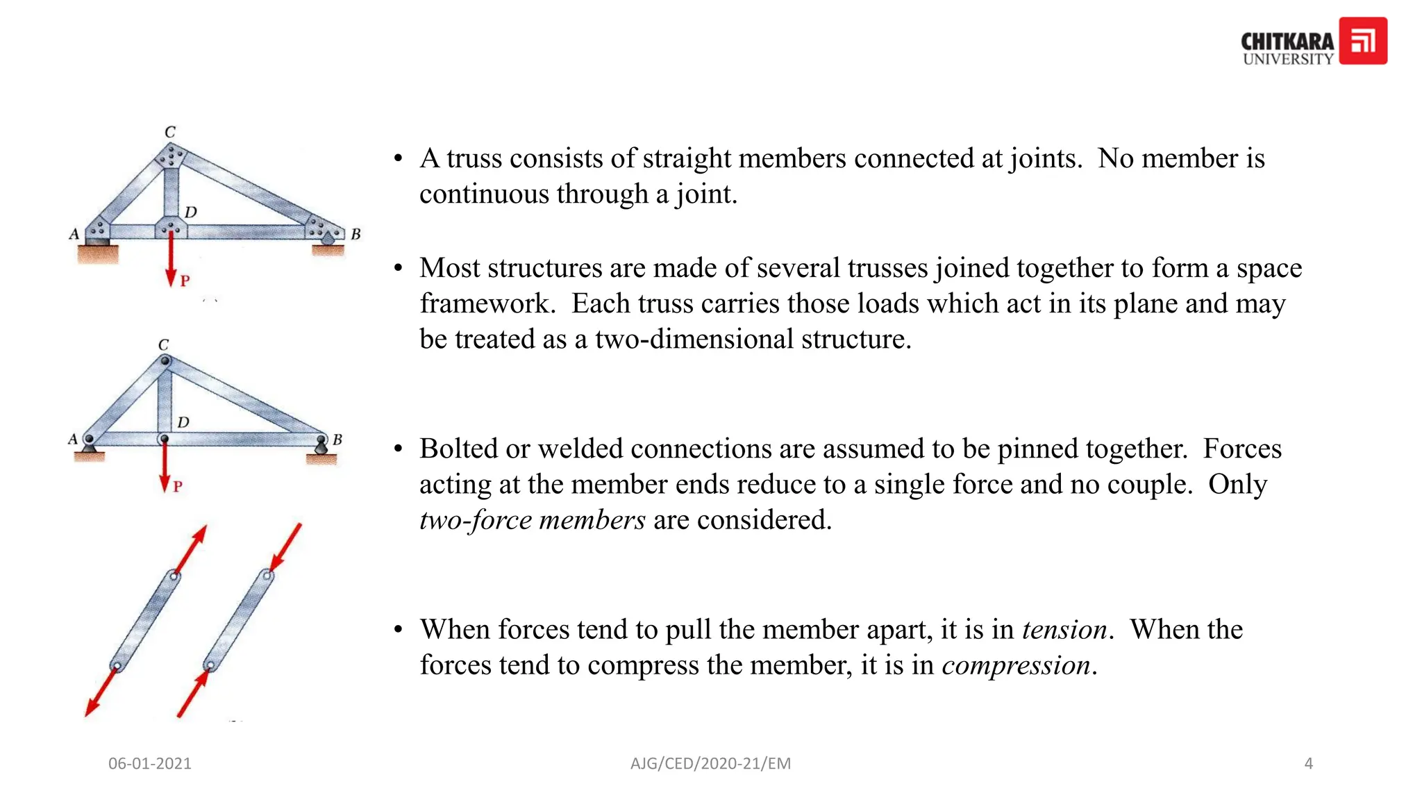 Analysisi of Various Truss - Analysis 1-2.pdf