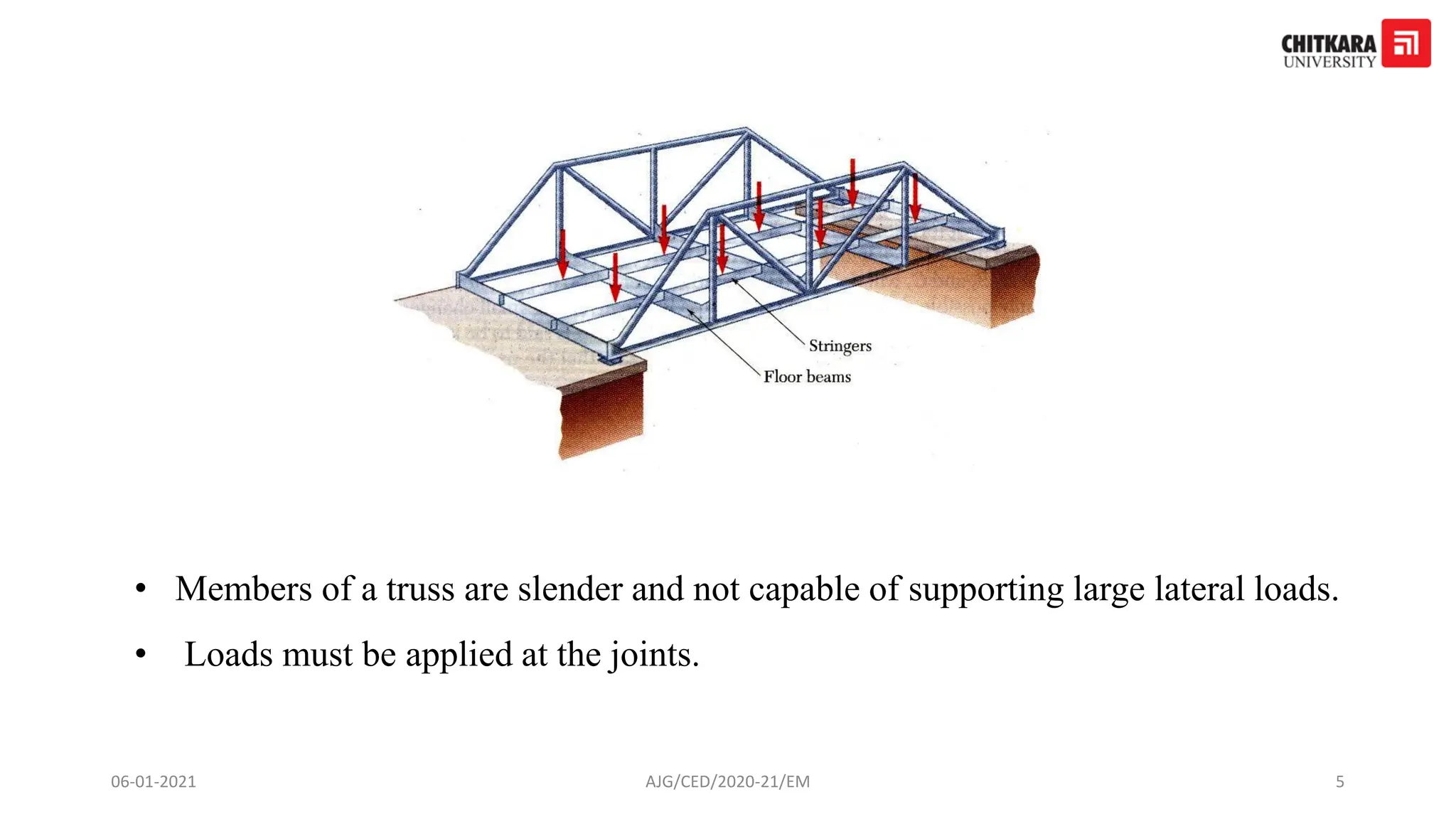 Analysisi of Various Truss - Analysis 1-2.pdf