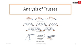 Analysisi of Various Truss - Analysis 1-2.pdf