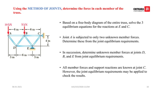 Analysisi of Various Truss - Analysis 1-2.pdf