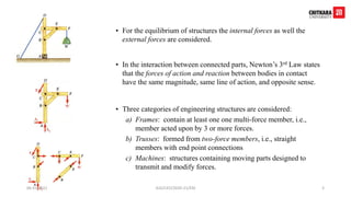 Analysisi of Various Truss - Analysis 1-2.pdf