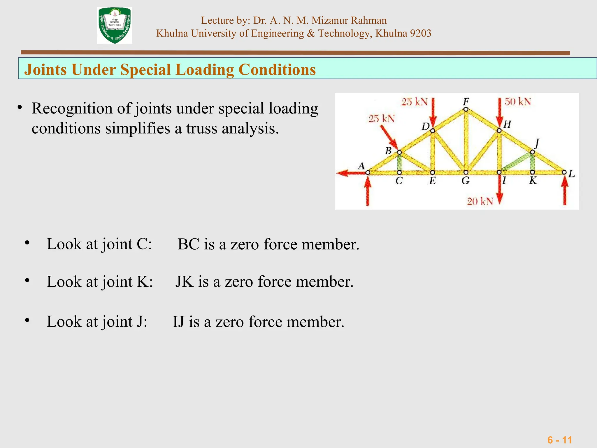 Truss-Frame-Mahine.engineering mechanics | PPT