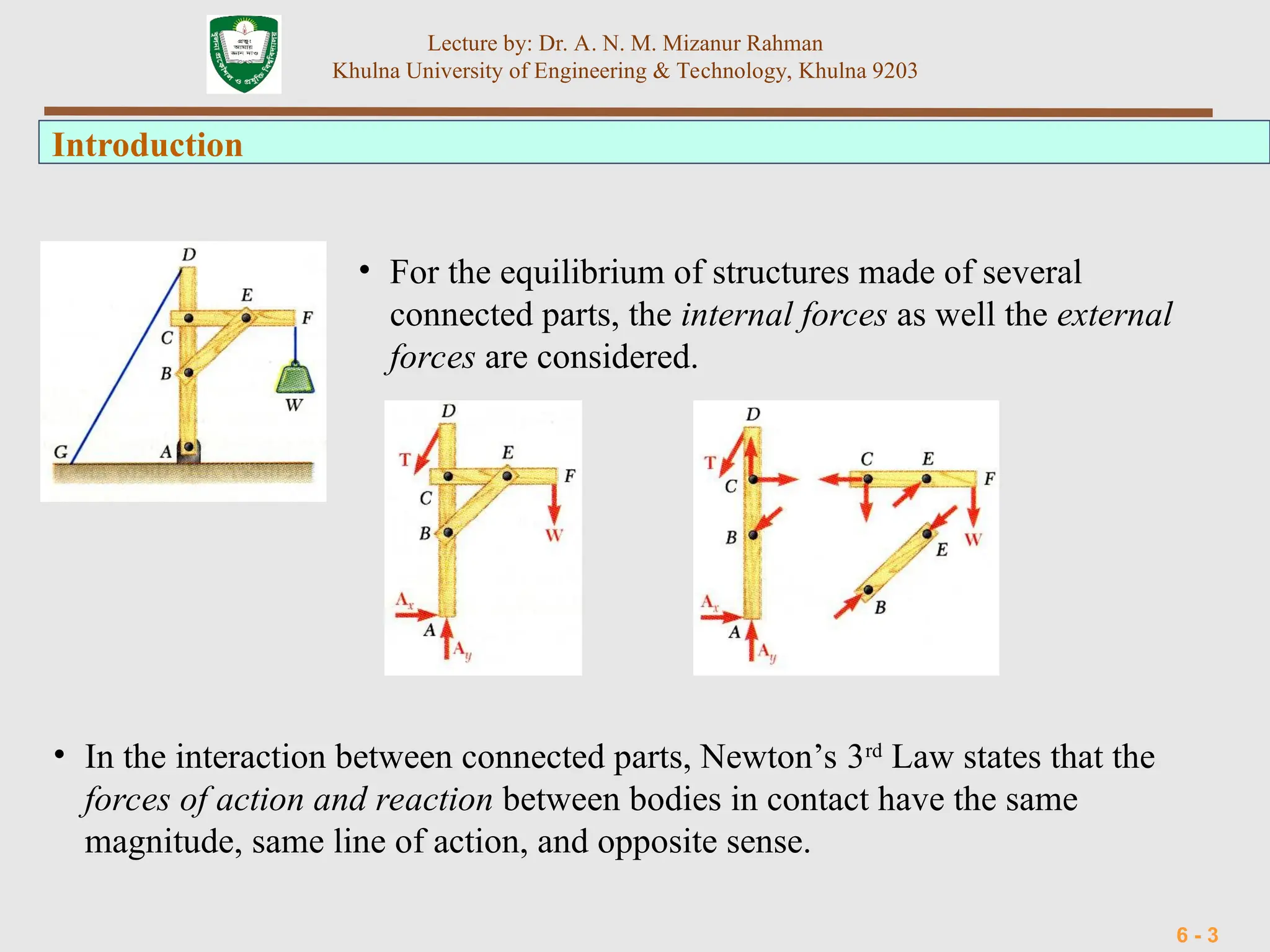 Truss-Frame-Mahine.engineering mechanics | PPT
