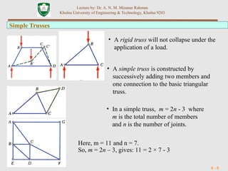 Truss-Frame-Mahine.engineering mechanics | PPT