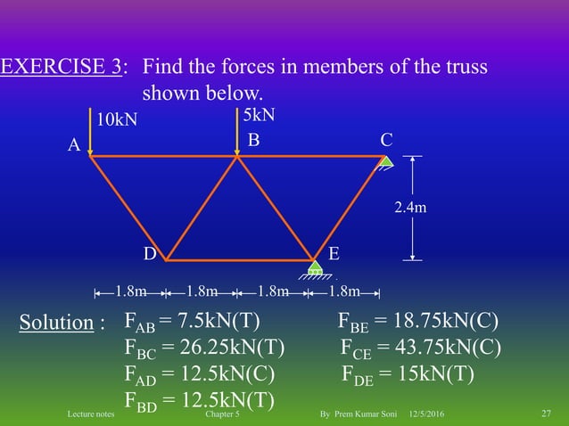 Truss | PPTX | Physics | Science
