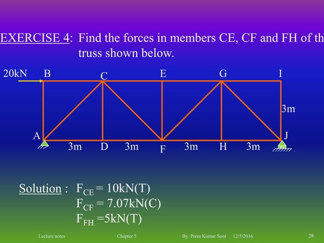 Truss | PPTX | Physics | Science