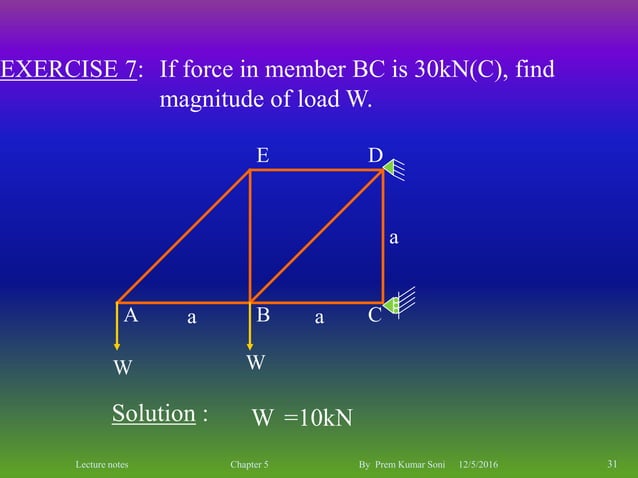 Truss | PPTX | Physics | Science