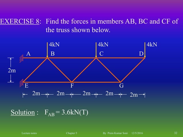 Truss | PPTX | Physics | Science