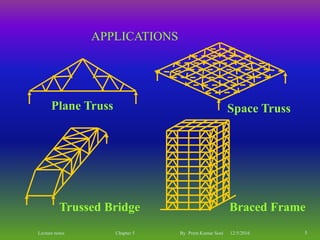 Truss | PPTX