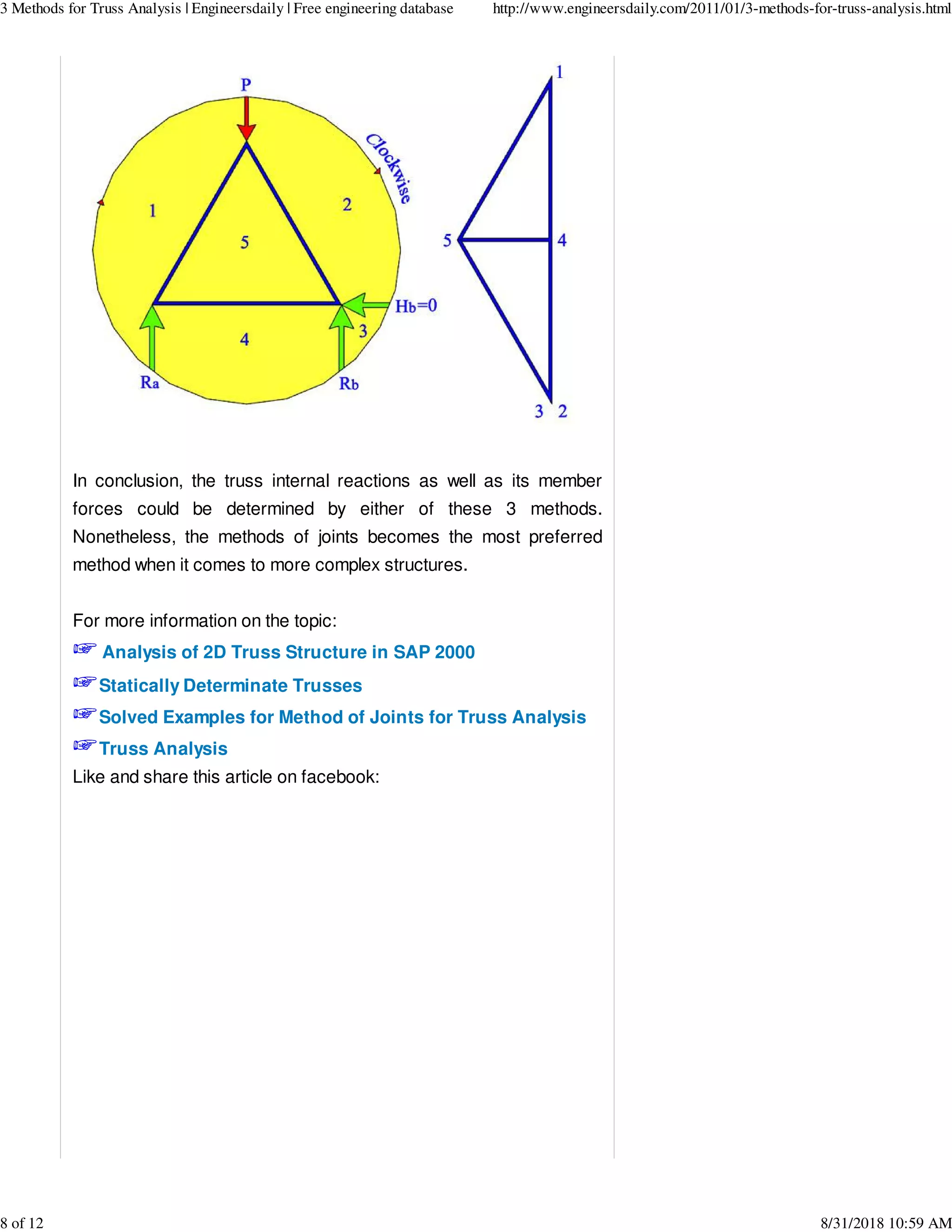 Truss analysis by graphical method | PDF