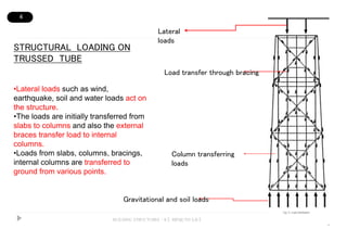 Trussed tube | PPT