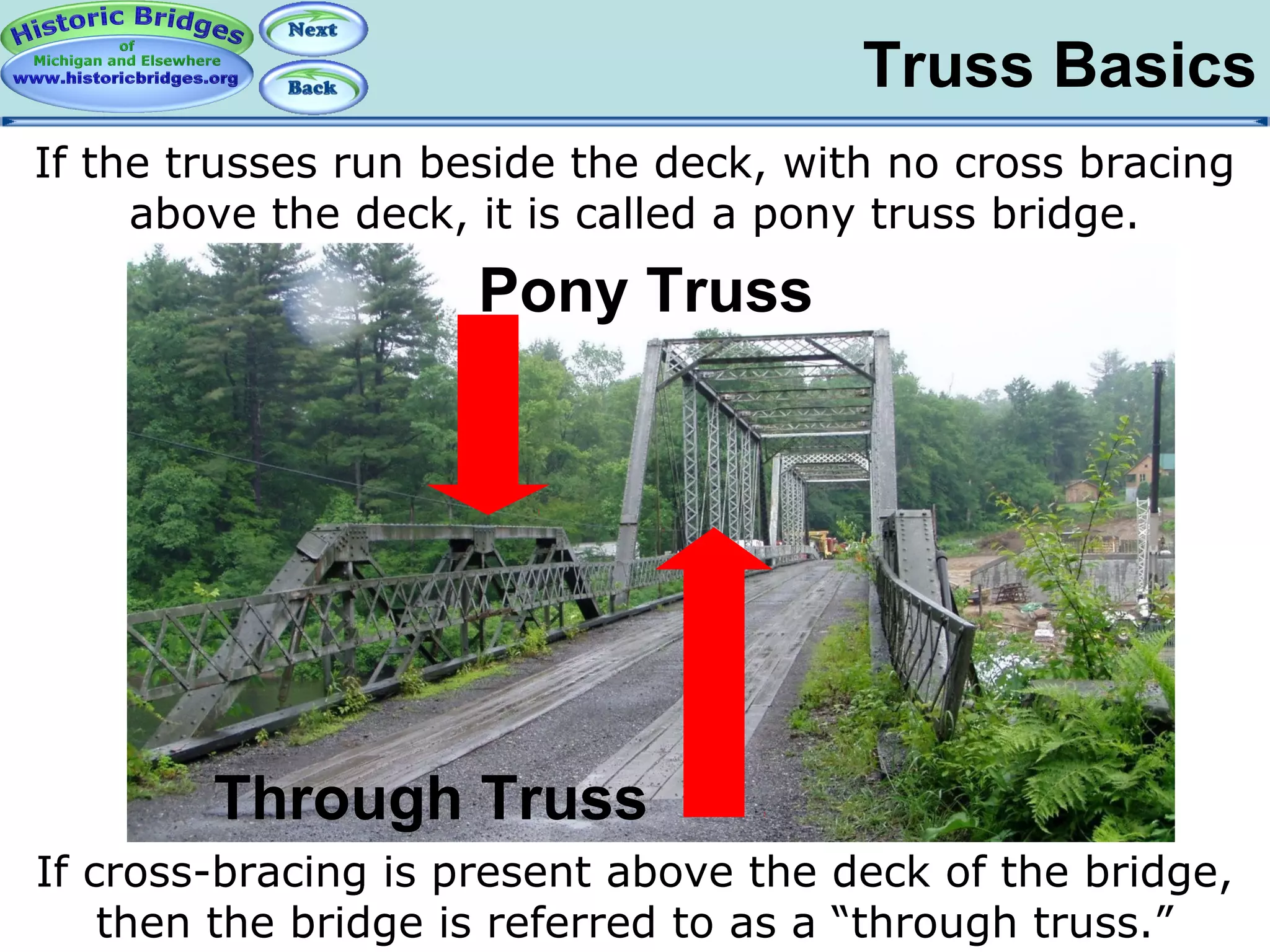 Trusses | PPT