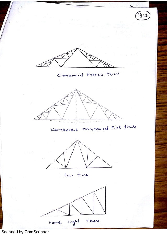 Trusses | PDF