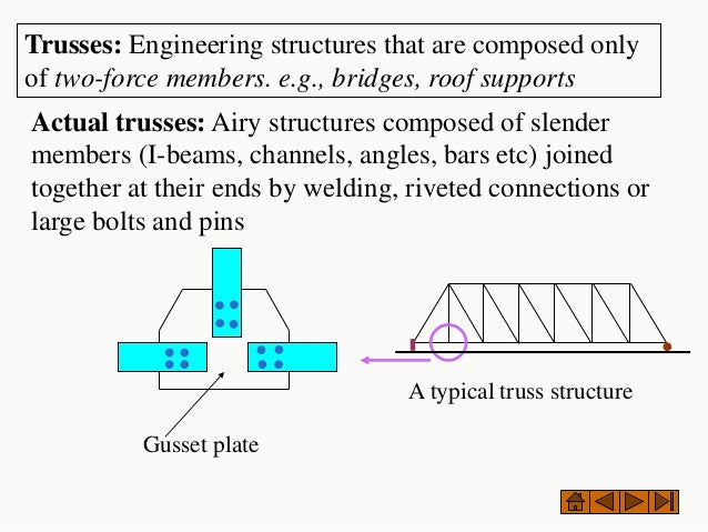 Trusses.ppt