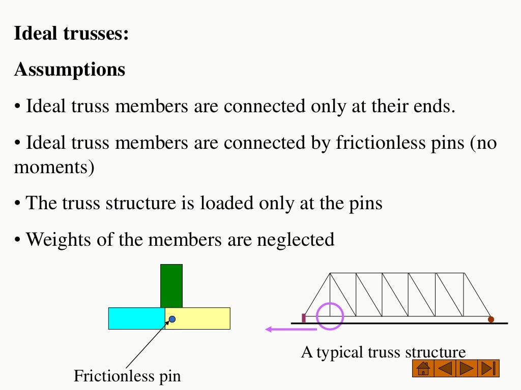 Trusses.ppt