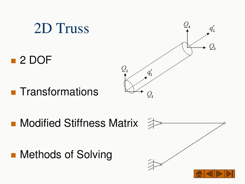 Trusses.ppt