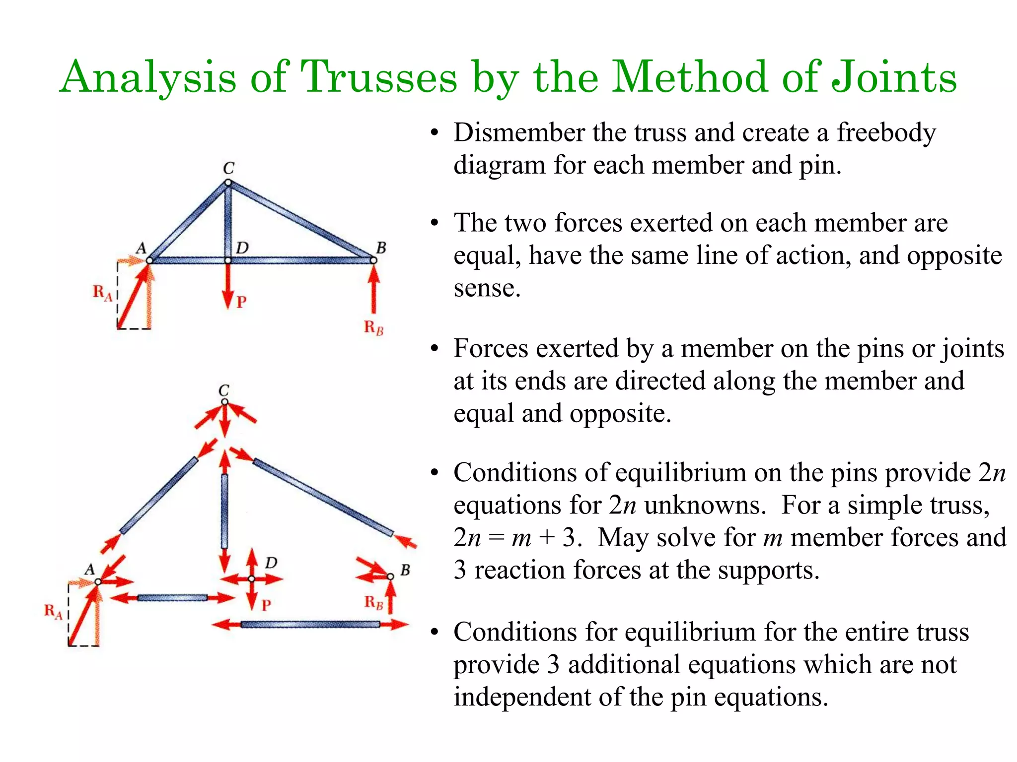 Trusses.pdf