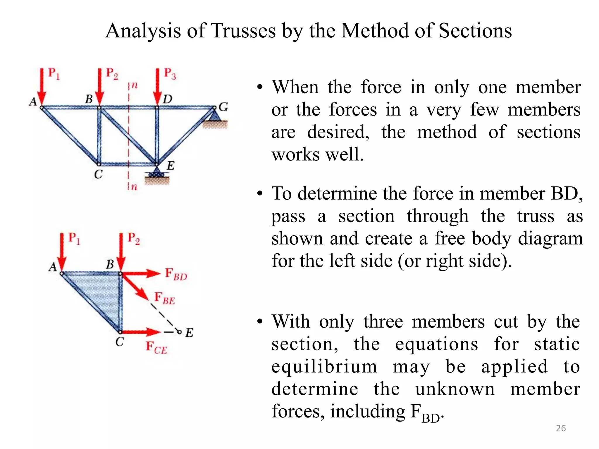 Trusses.pdf
