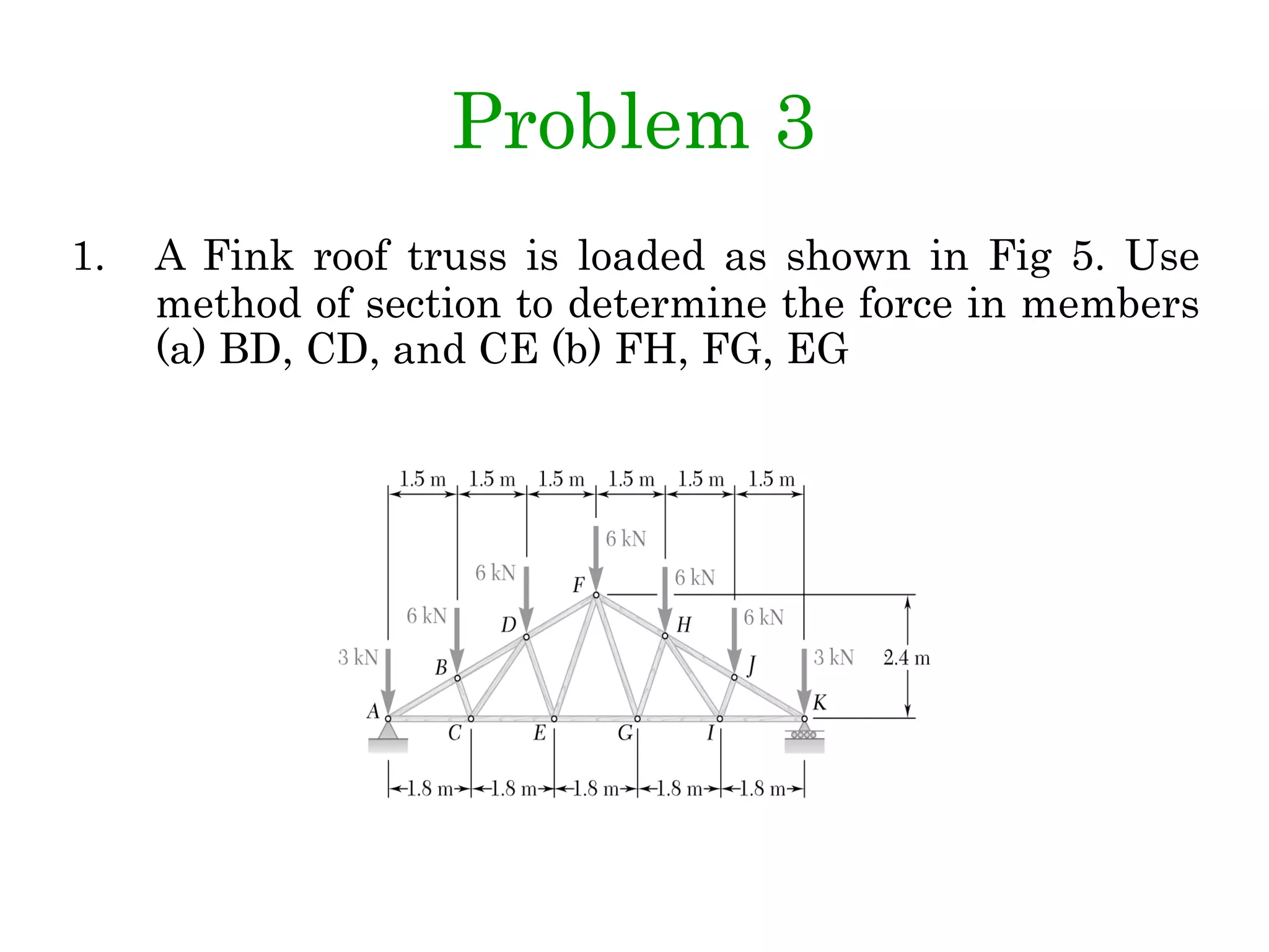Trusses.pdf