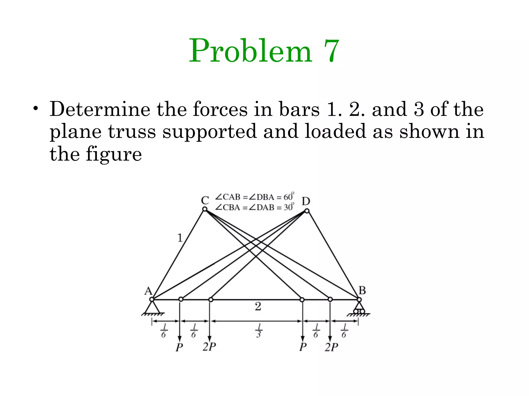 Trusses.pdf