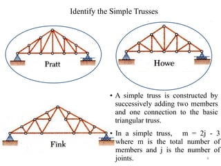 Trusses.pdf