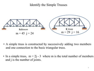 Trusses.pdf