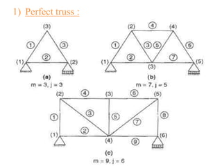 Trusses - engineeing mechanics | PPTX