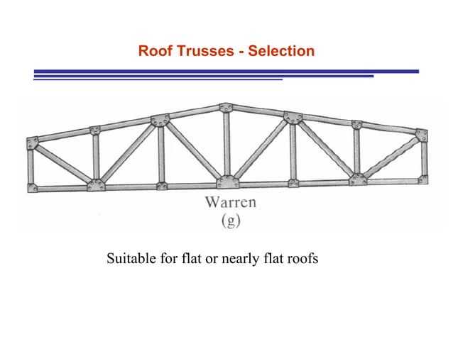 Trusses Analysis Of Statically Determinate Ppt Programming Languages Computing