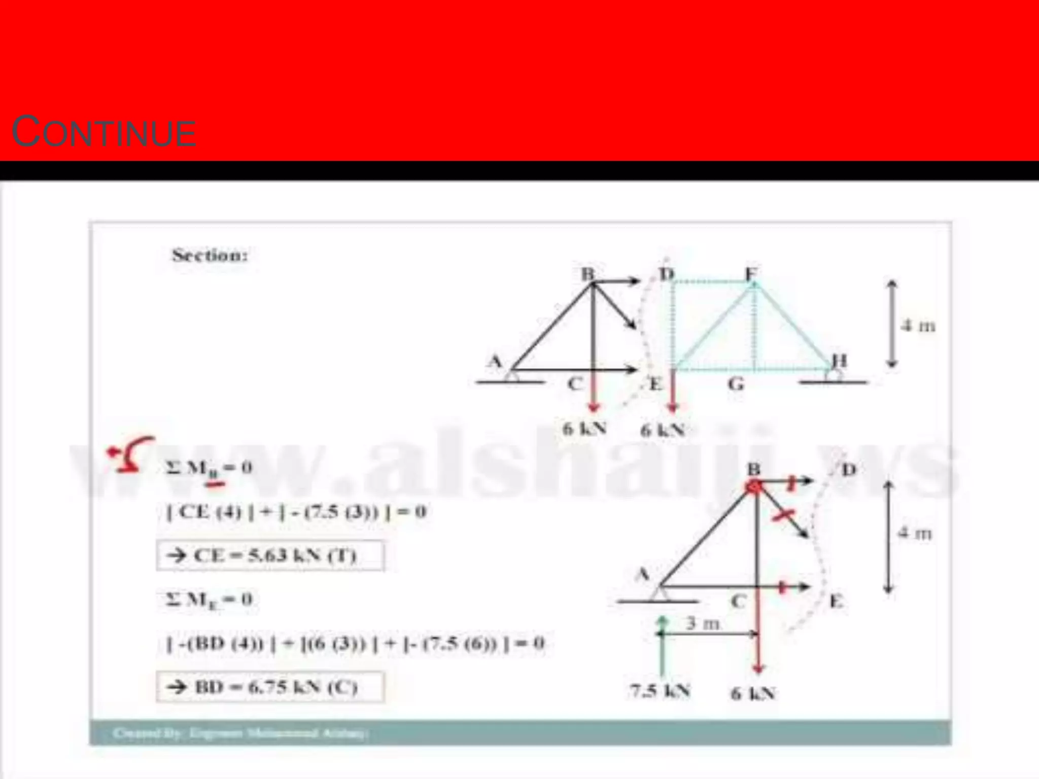 Trusses and its applications | PPTX