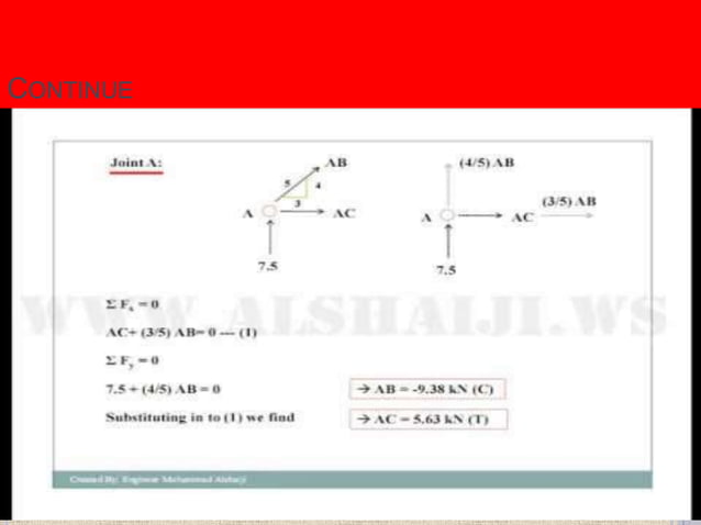 Trusses and its applications | PPTX | Physics | Science