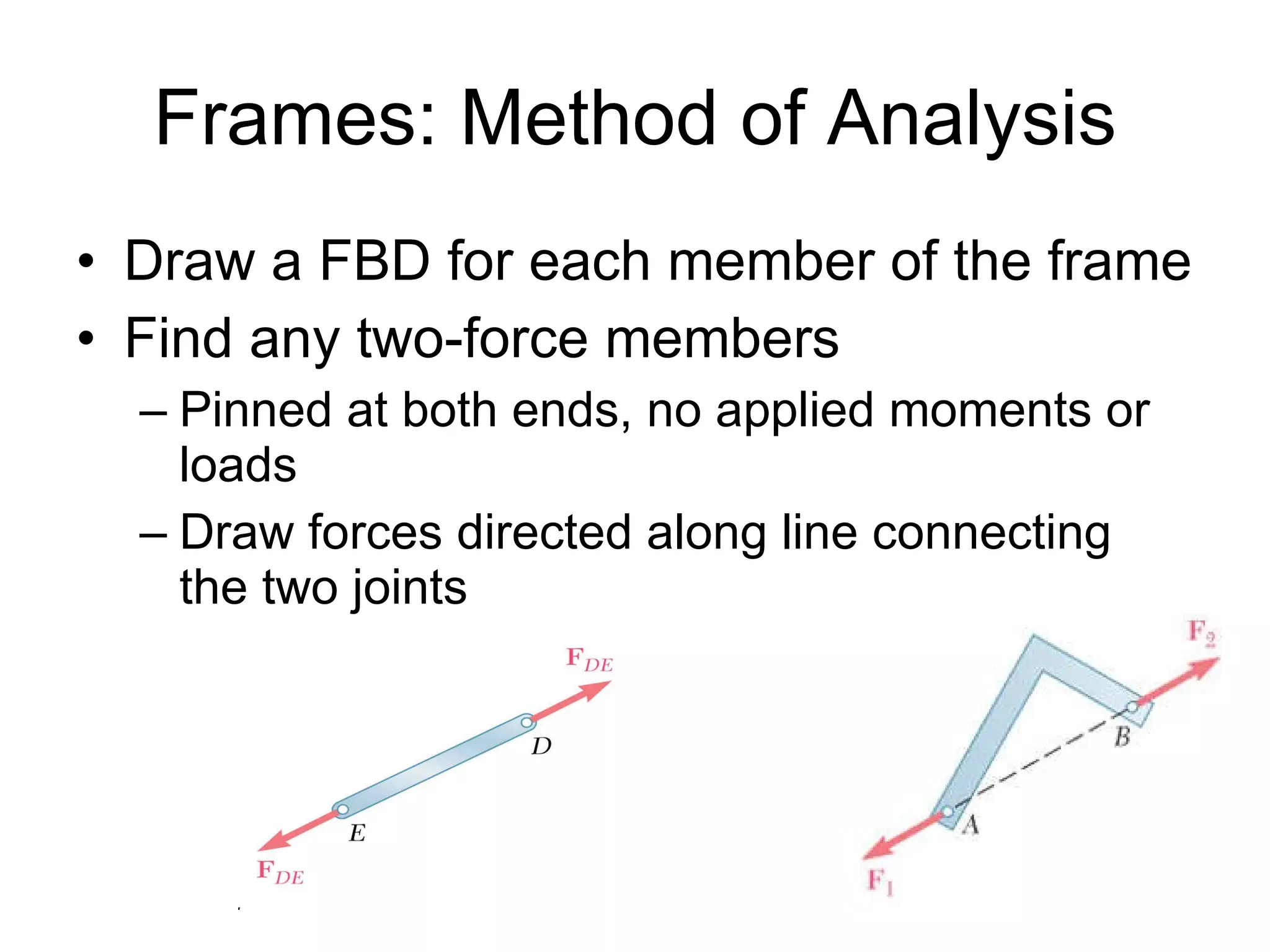 Trusses Frame Machines Analysis | PPT