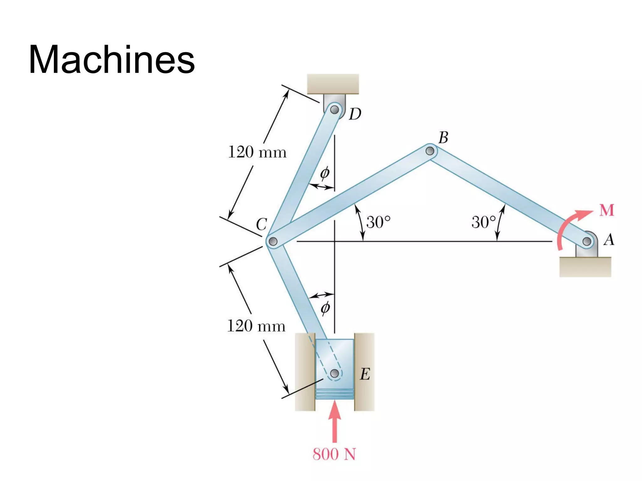 Trusses Frame Machines Analysis | PPT