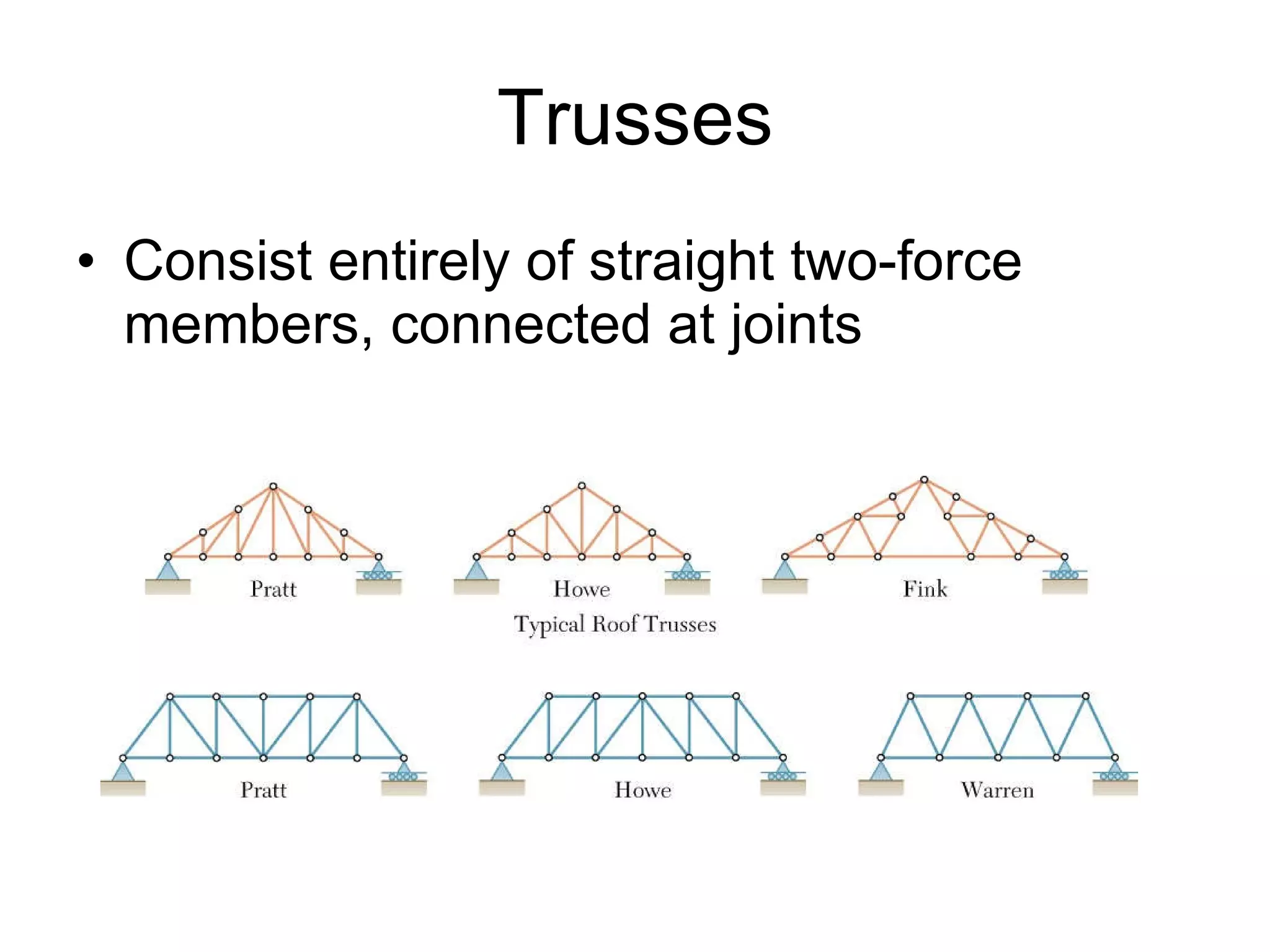 Trusses Frame Machines Analysis | PPT