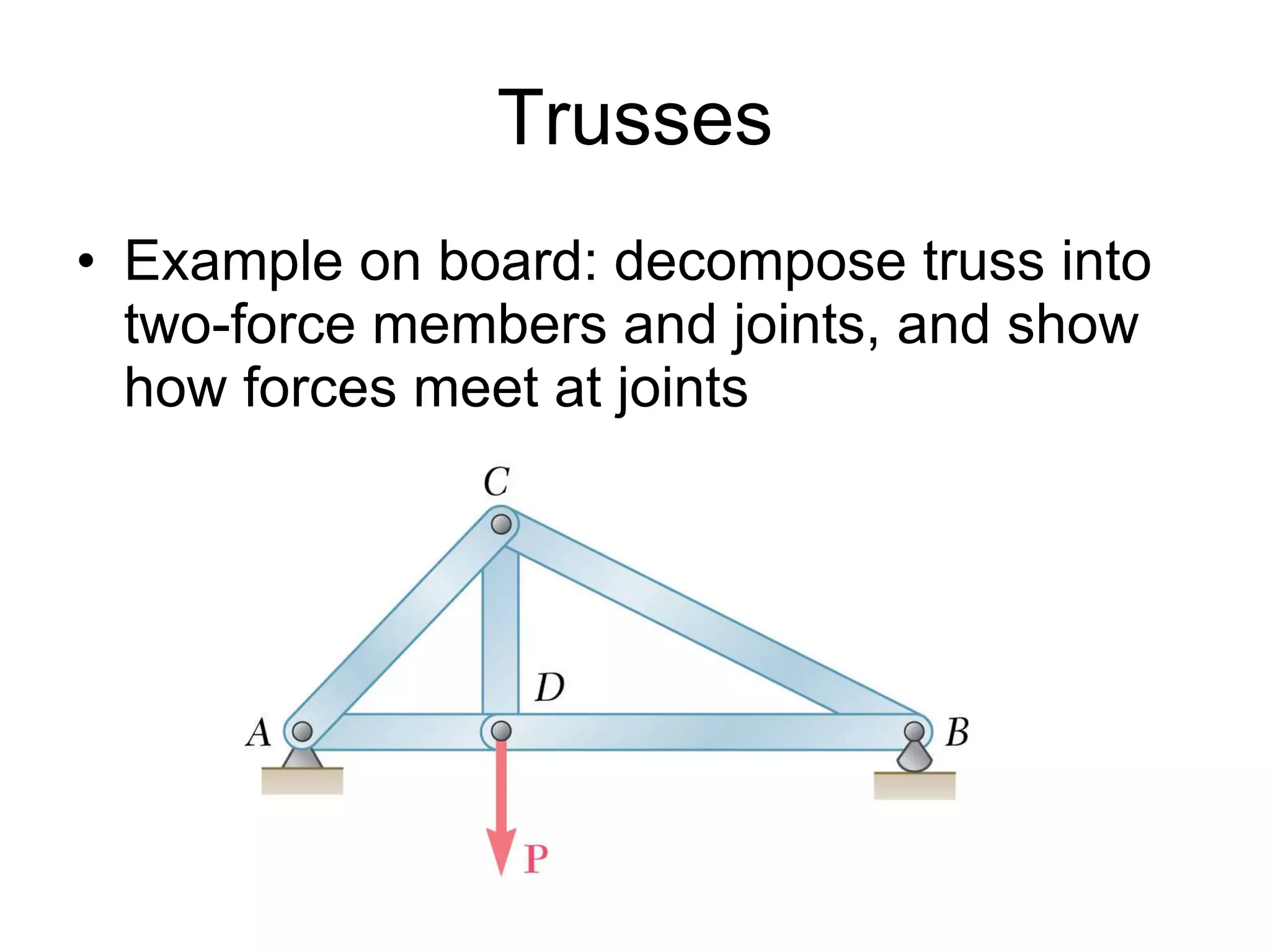 Trusses Frame Machines Analysis | PPT