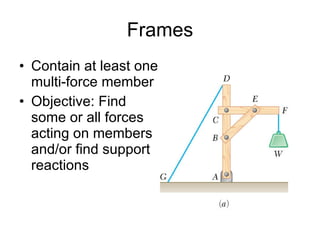 Trusses Frame Machines Analysis | PPT