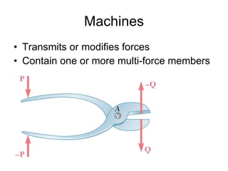 Trusses Frame Machines Analysis | PPT