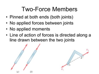 Trusses Frame Machines Analysis | PPT