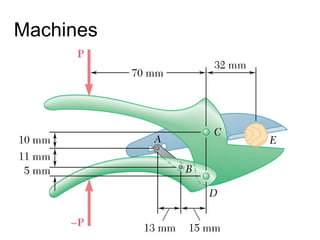 Trusses Frame Machines Analysis | PPT