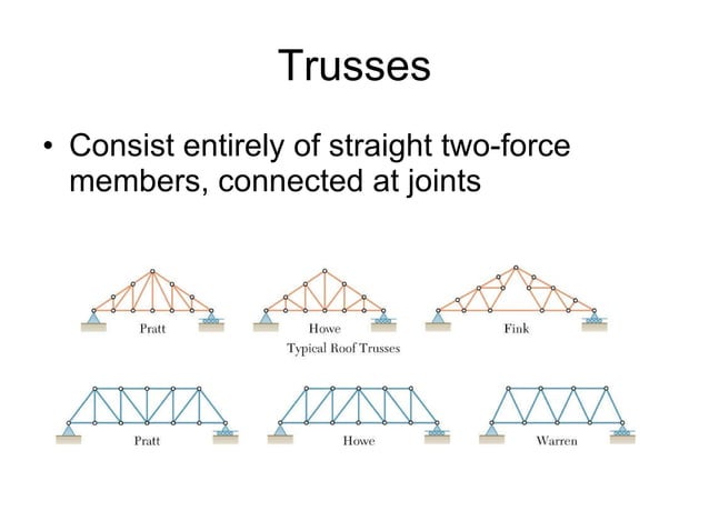 Trusses Frame Machines Analysis | PPT