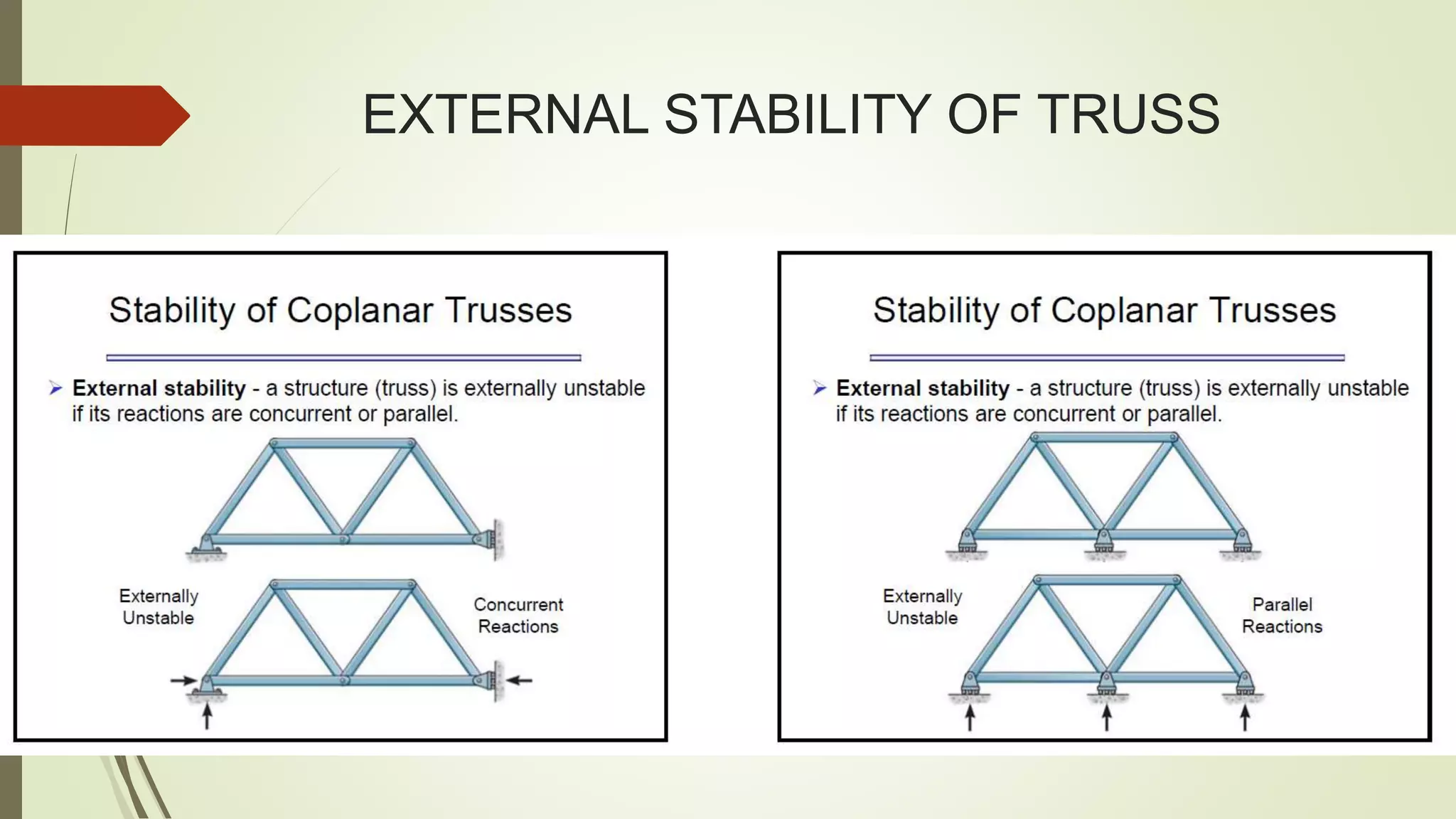 Trusses, frames & machines | PPTX