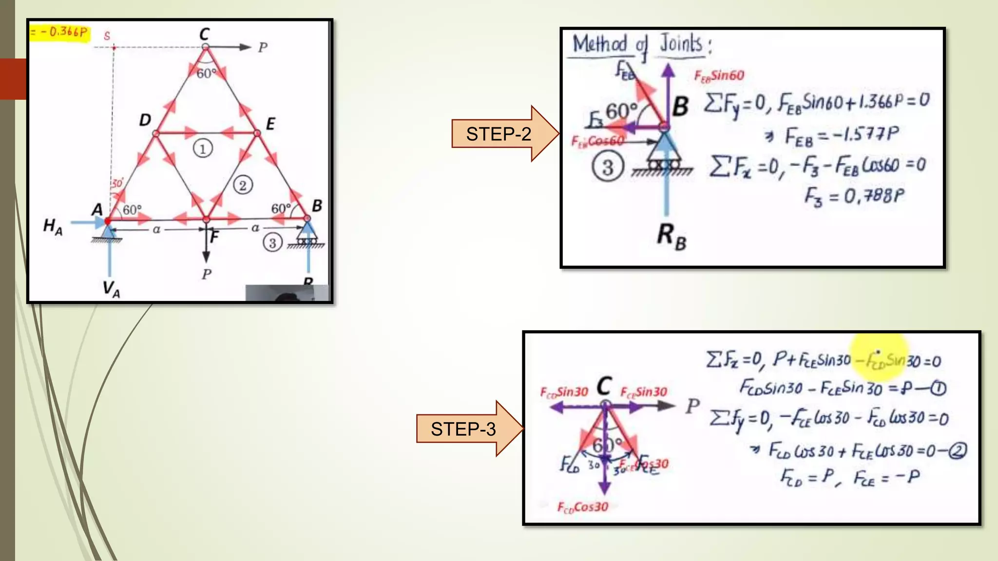 Trusses, frames & machines | PPTX