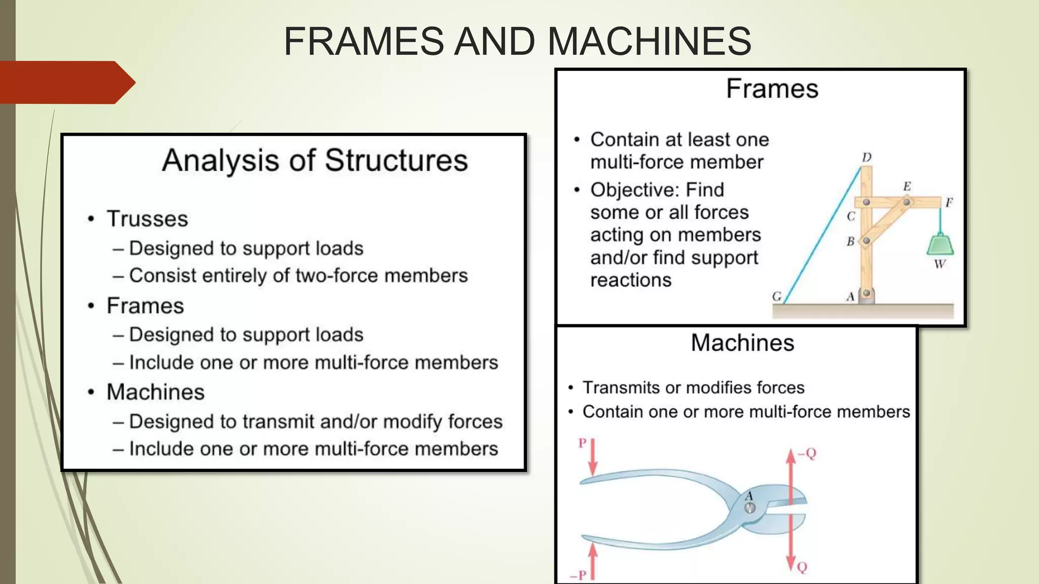 Trusses, frames & machines | PPTX