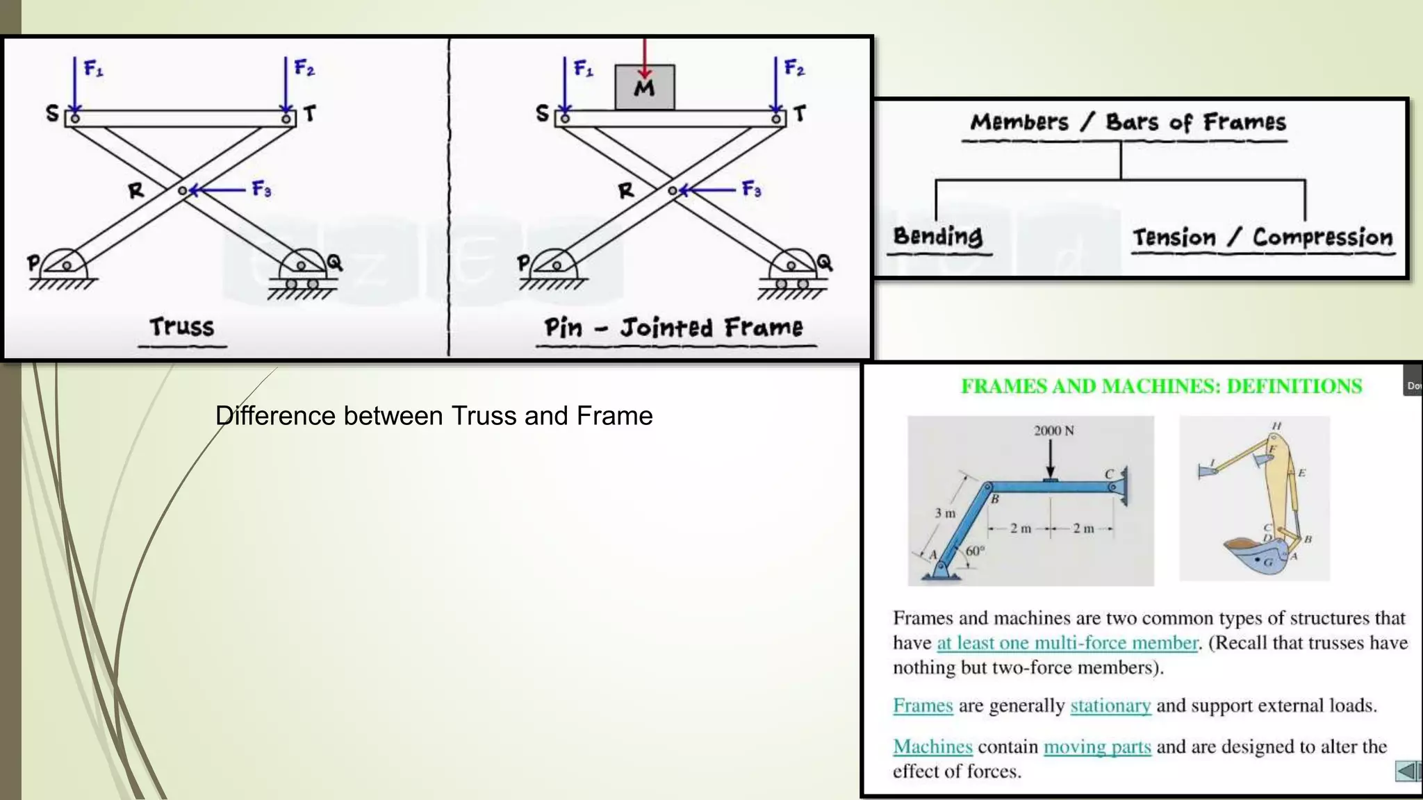 Trusses, frames & machines | PPTX