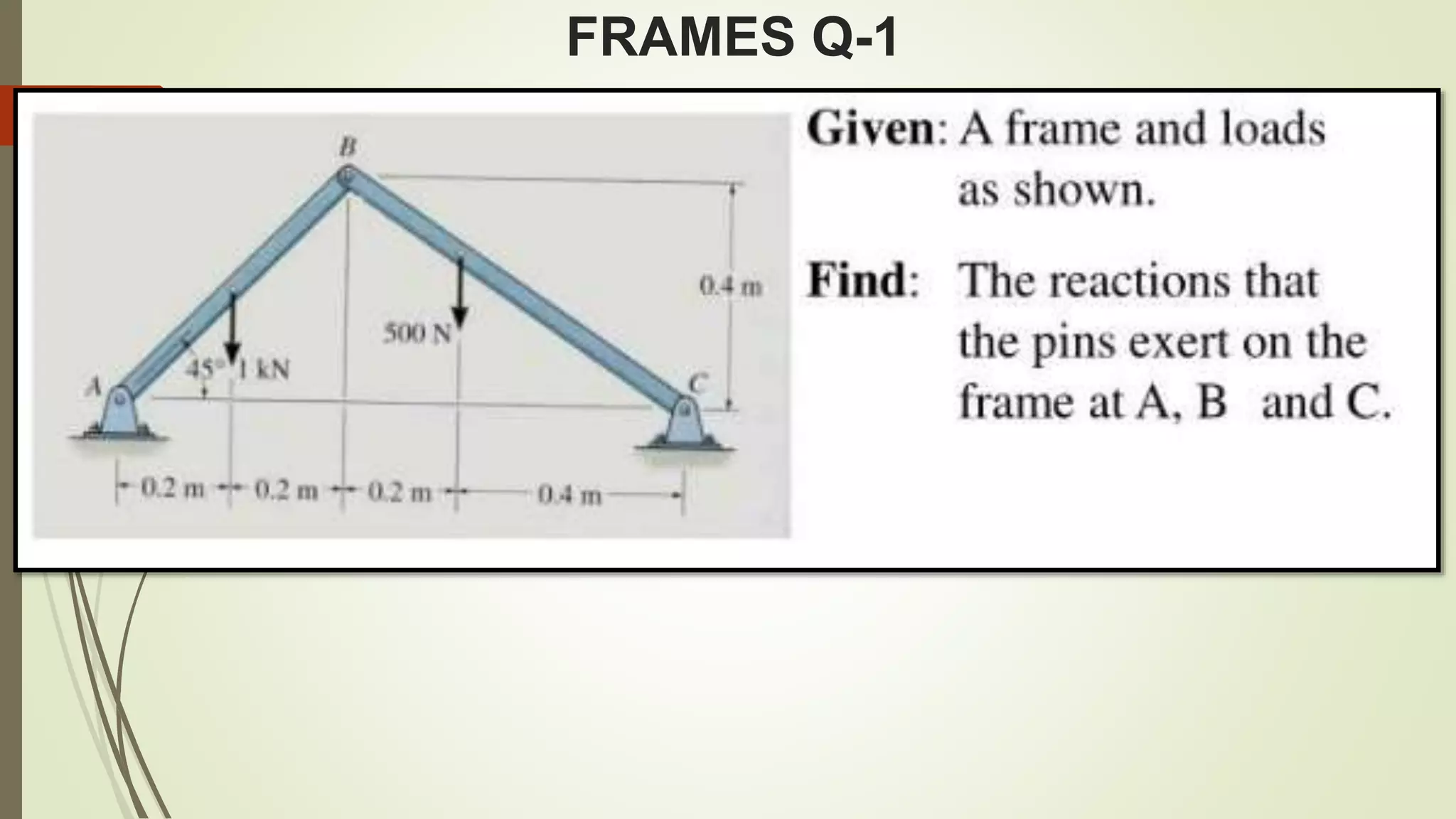 Trusses, frames & machines | PPTX