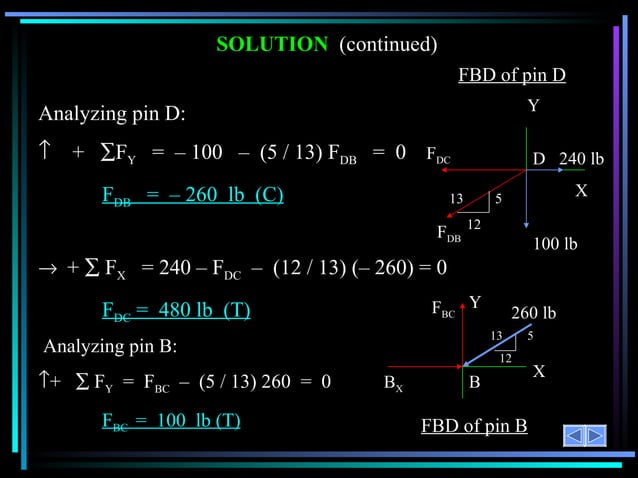 Trusses Joints | PPT | Physics | Science