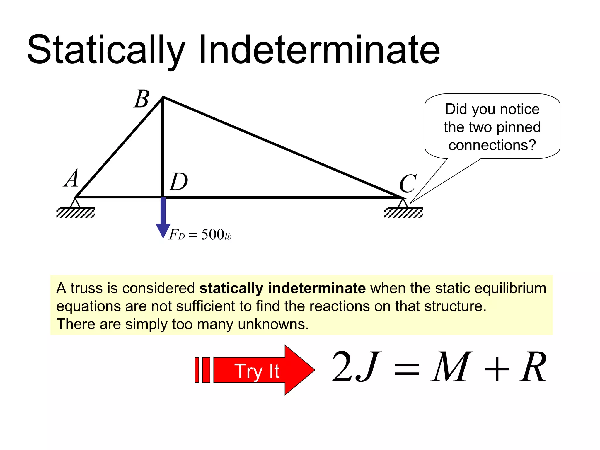 Trusses Method Of Sections | PPT