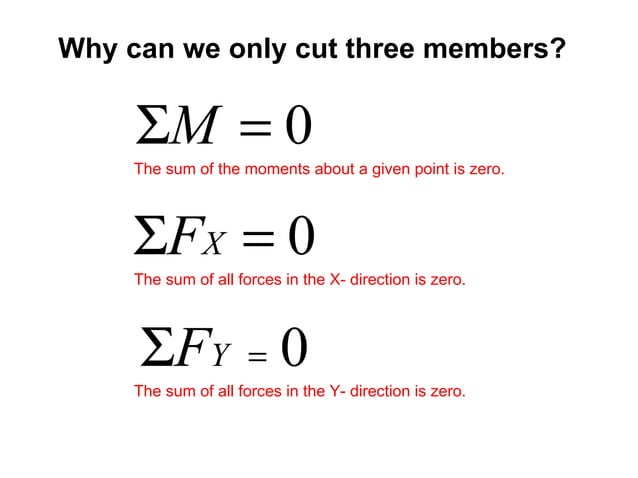 Trusses Method Of Sections Ppt