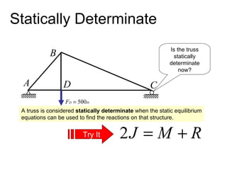 Trusses Method Of Sections | PPT